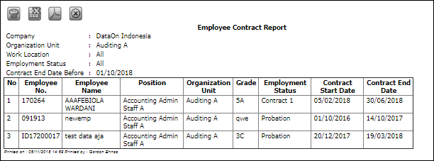 contract report result