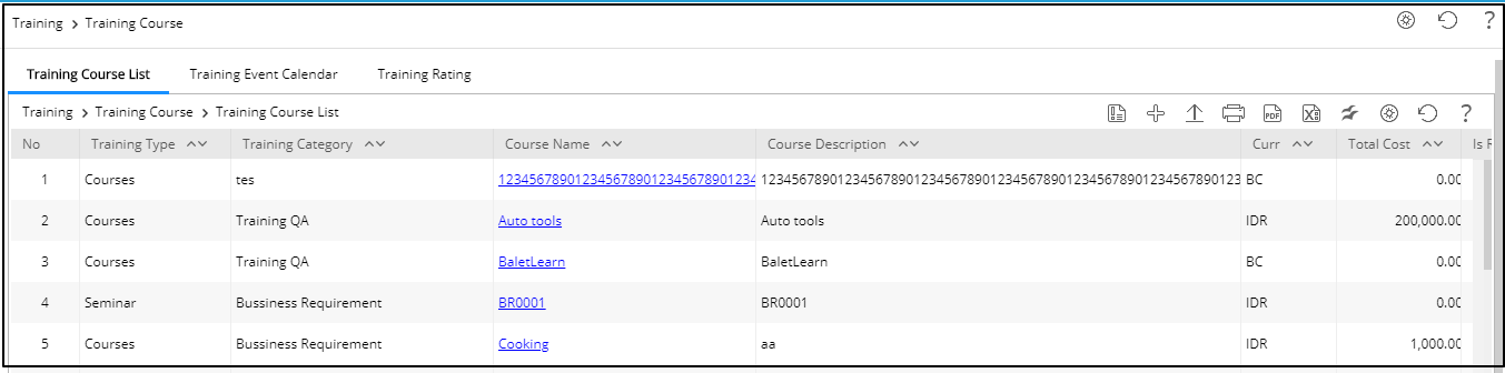 There are several functions which the authorized users can run: